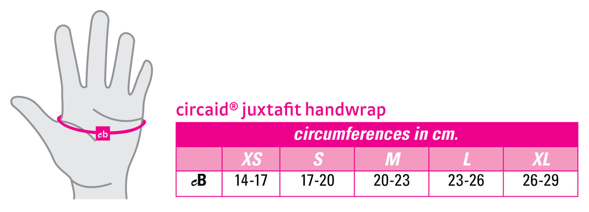 circaid juxtafit essentials gauntlet right – Dunn Medical