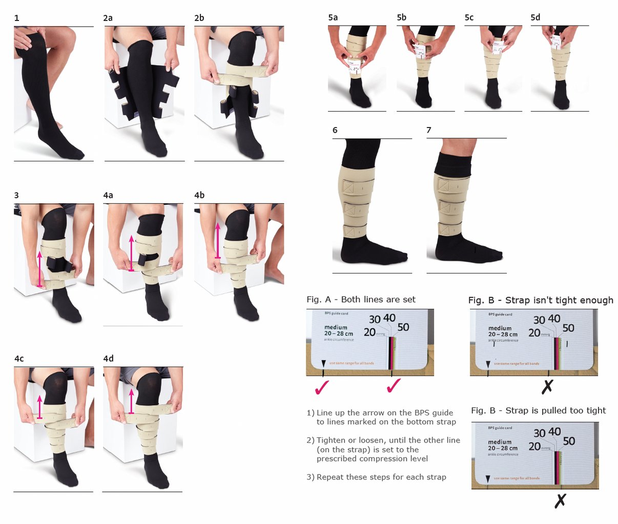 circaid juxtafit premium lower leg short – Dunn Medical