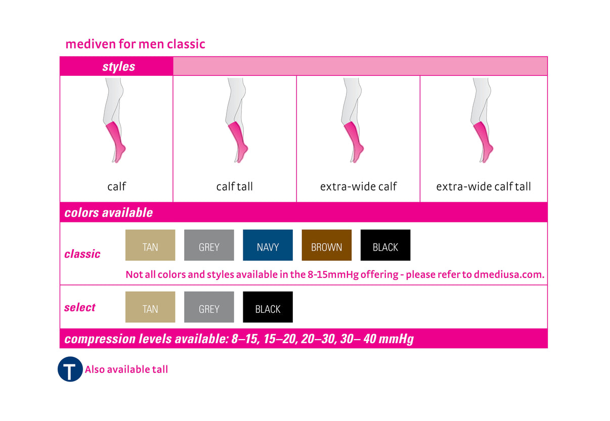 mediven men classic 20-30 mmHg calf closed toe standard – Dunn Medical
