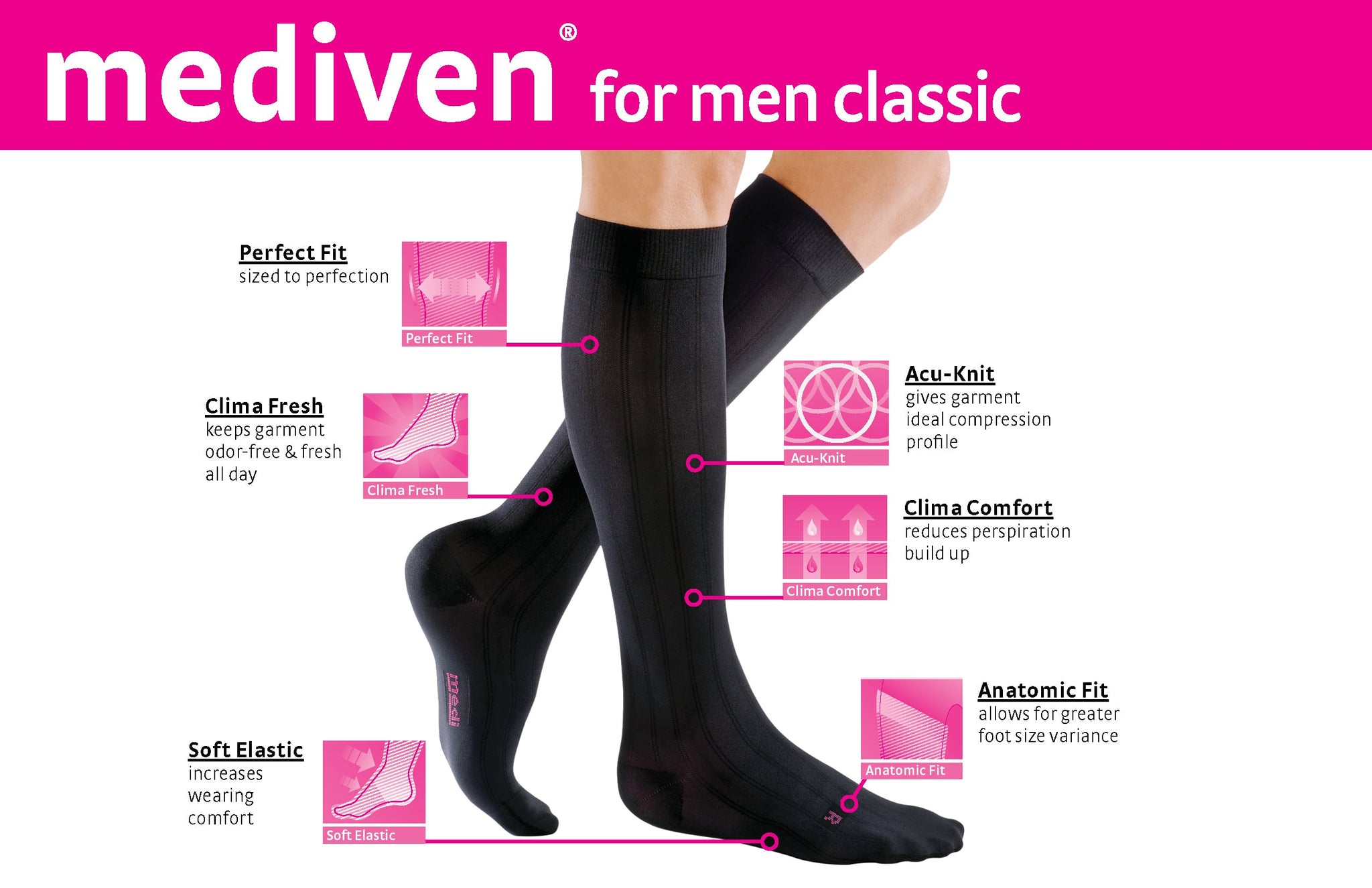mediven men classic 20-30 mmHg calf closed toe standard – Dunn Medical